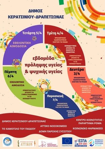 ΟΛΙΣΤΙΚΗ ΔΡΑΣΗ ΠΡΟΛΗΨΗΣ ΓΙΑ ΠΑΙΔΙΑ, ΓΟΝΕΙΣ & ΕΚΠΑΙΔΕΥΤΙΚΟΥΣ ΑΠΟ ΤΟ ΔΗΜΟ ...
